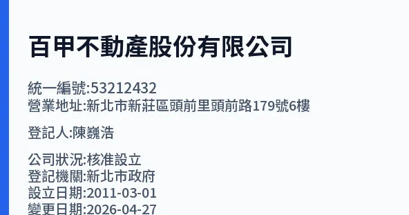 百甲不動產股份有限公司的照片-統編 53212432(新北市) 公司登記資料與營業項目詳細圖表