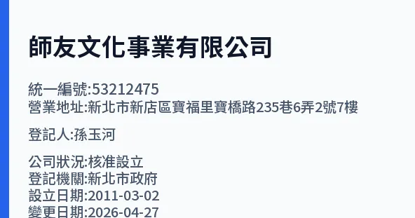 師友文化事業有限公司的照片-統編 53212475(新北市) 公司登記資料與營業項目詳細圖表
