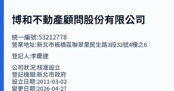 博和不動產顧問股份有限公司的照片-統編 53212778(新北市) 公司登記資料與營業項目詳細圖表