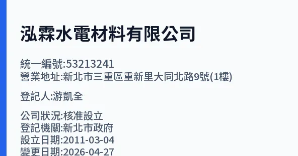 泓霖水電材料有限公司的照片-統編 53213241(新北市) 公司登記資料與營業項目詳細圖表