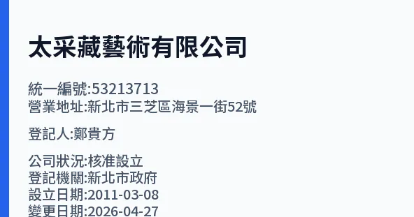 太采藏藝術有限公司的照片-統編 53213713(新北市) 公司登記資料與營業項目詳細圖表