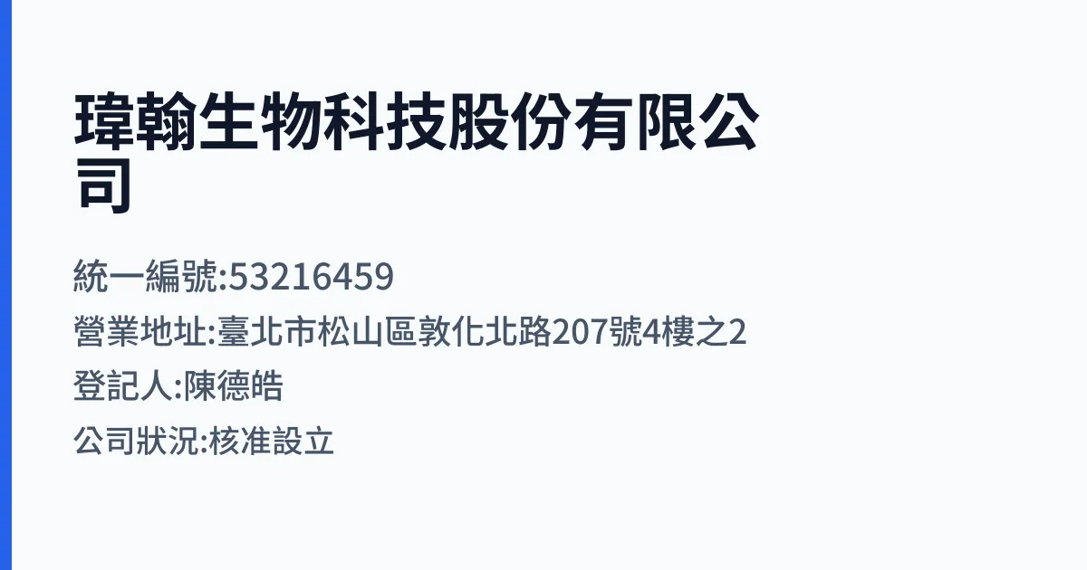 瑋翰生物科技股份有限公司 - 統編 53216459(臺北市) 公司登記資料與營業項目詳細圖表