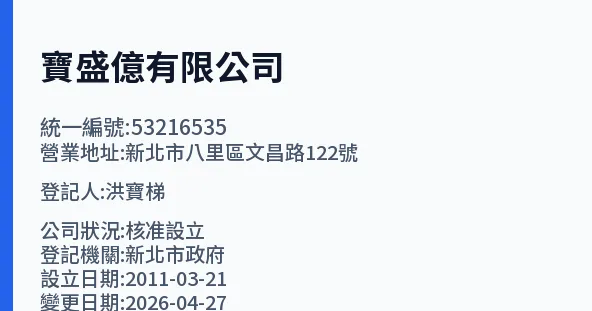 寶盛億有限公司的照片-統編 53216535(新北市) 公司登記資料與營業項目詳細圖表