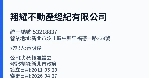 翔耀不動產經紀有限公司的照片-統編 53218837(新北市) 公司登記資料與營業項目詳細圖表