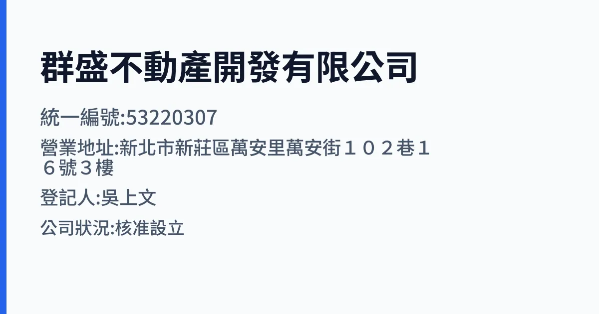 群盛不動產開發有限公司 - 統編 53220307(新北市) 公司登記資料與營業項目詳細圖表
