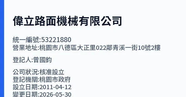 偉立路面機械有限公司的照片-統編 53221880(桃園市) 公司登記資料與營業項目詳細圖表