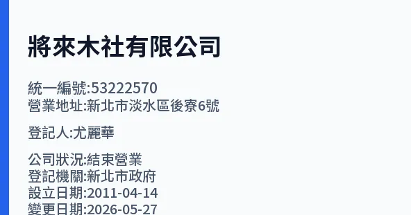 將來木社有限公司的照片-統編 53222570(新北市) 公司登記資料與營業項目詳細圖表