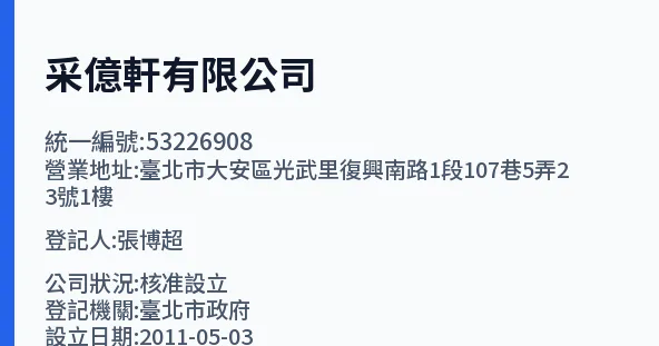 采億軒有限公司的照片-統編 53226908(臺北市) 公司登記資料與營業項目詳細圖表