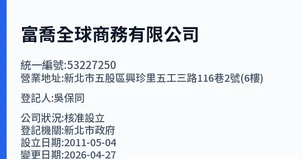 富喬全球商務有限公司的照片-統編 53227250(新北市) 公司登記資料與營業項目詳細圖表