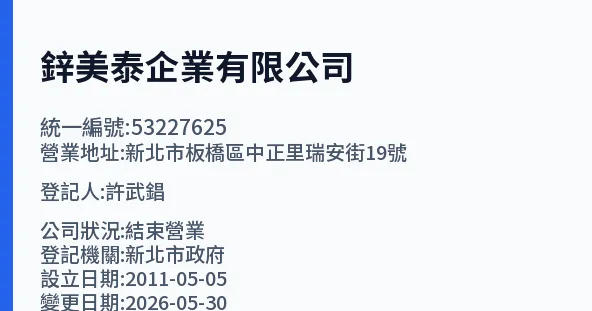 鋅美泰企業有限公司的照片-統編 53227625(新北市) 公司登記資料與營業項目詳細圖表