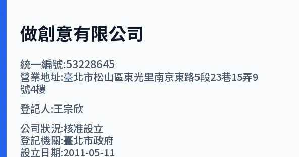 做創意有限公司的照片-統編 53228645(臺北市) 公司登記資料與營業項目詳細圖表
