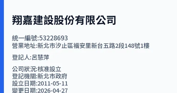 翔嘉建設股份有限公司的照片-統編 53228693(新北市) 公司登記資料與營業項目詳細圖表