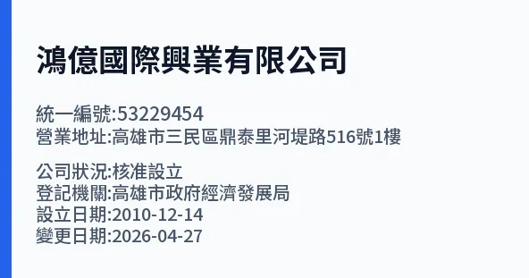 鴻億國際興業有限公司的照片-統編 53229454(高雄市) 公司登記資料與營業項目詳細圖表