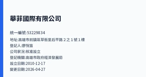 華菲國際有限公司的照片-統編 53229834(高雄市) 公司登記資料與營業項目詳細圖表