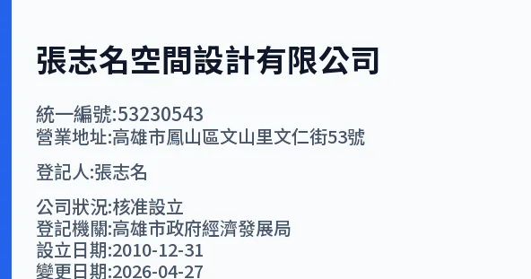 張志名空間設計有限公司的照片-統編 53230543(高雄市) 公司登記資料與營業項目詳細圖表