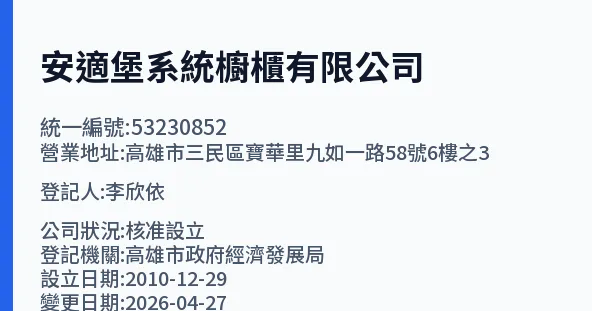 安適堡系統櫥櫃有限公司的照片-統編 53230852(高雄市) 公司登記資料與營業項目詳細圖表