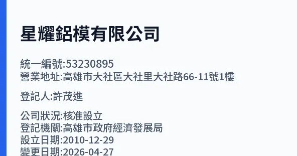 星耀鋁模有限公司的照片-統編 53230895(高雄市) 公司登記資料與營業項目詳細圖表