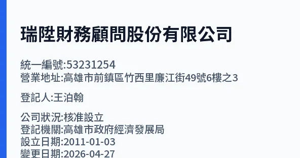瑞陞財務顧問股份有限公司的照片-統編 53231254(高雄市) 公司登記資料與營業項目詳細圖表