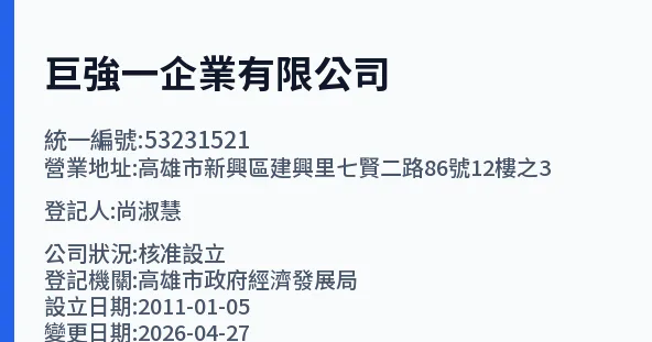 巨強一企業有限公司的照片-統編 53231521(高雄市) 公司登記資料與營業項目詳細圖表