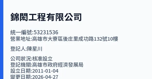 錦閎工程有限公司的照片-統編 53231536(高雄市) 公司登記資料與營業項目詳細圖表