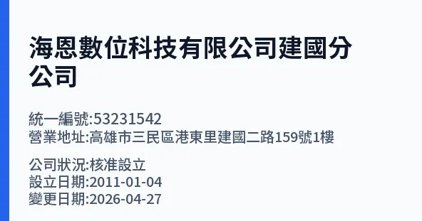 海恩數位科技有限公司建國分公司的照片-統編 53231542(高雄市) 公司登記資料與營業項目詳細圖表