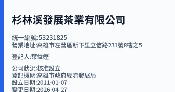 杉林溪發展茶業有限公司的照片-統編 53231825(高雄市) 公司登記資料與營業項目詳細圖表