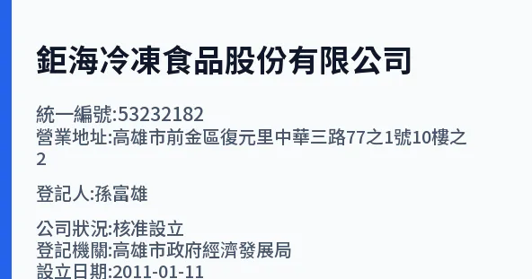 鉅海冷凍食品股份有限公司的照片-統編 53232182(高雄市) 公司登記資料與營業項目詳細圖表