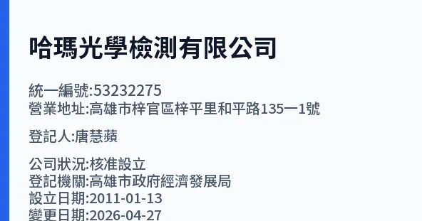 哈瑪光學檢測有限公司的照片-統編 53232275(高雄市) 公司登記資料與營業項目詳細圖表
