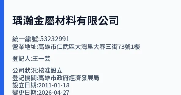 瑀瀚金屬材料有限公司的照片-統編 53232991(高雄市) 公司登記資料與營業項目詳細圖表