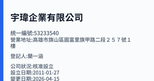 宇瑋企業有限公司的照片-統編 53233540(高雄市) 公司登記資料與營業項目詳細圖表