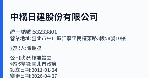 中構日建股份有限公司的照片-統編 53233801(臺北市) 公司登記資料與營業項目詳細圖表