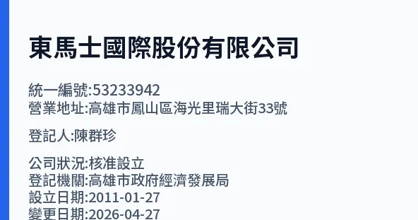 東馬士國際股份有限公司的照片-統編 53233942(高雄市) 公司登記資料與營業項目詳細圖表