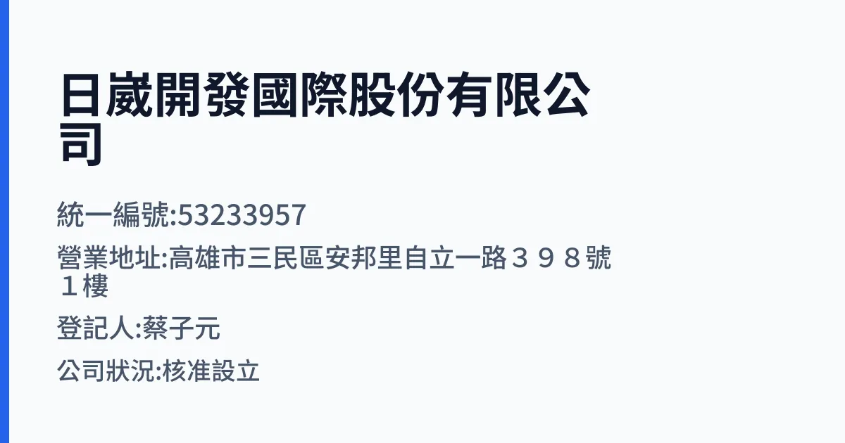 日崴開發國際股份有限公司 - 統編 53233957(高雄市) 公司登記資料與營業項目詳細圖表