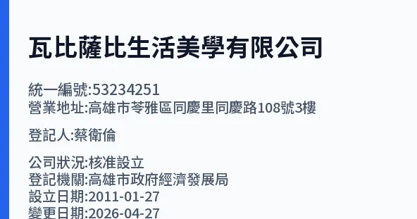 瓦比薩比生活美學有限公司的照片-統編 53234251(高雄市) 公司登記資料與營業項目詳細圖表