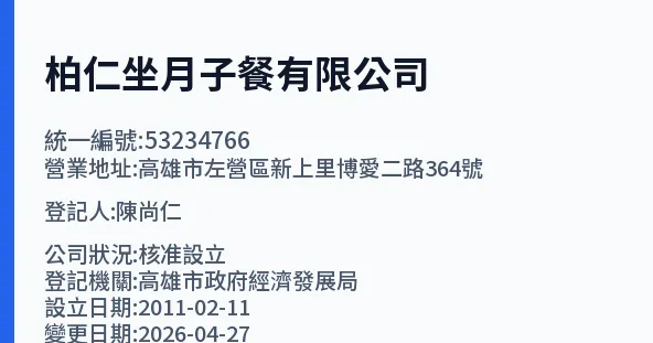 柏仁坐月子餐有限公司的照片-統編 53234766(高雄市) 公司登記資料與營業項目詳細圖表