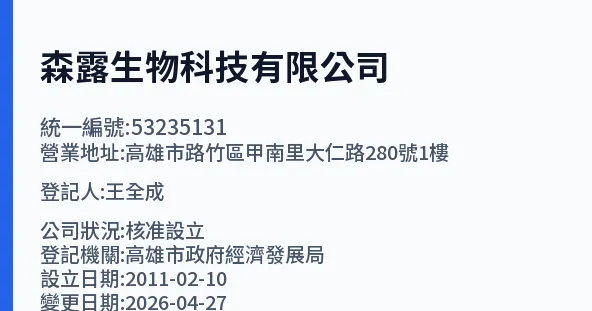 森露生物科技有限公司的照片-統編 53235131(高雄市) 公司登記資料與營業項目詳細圖表