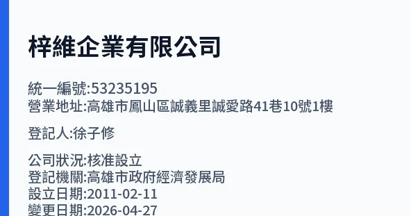 梓維企業有限公司的照片-統編 53235195(高雄市) 公司登記資料與營業項目詳細圖表