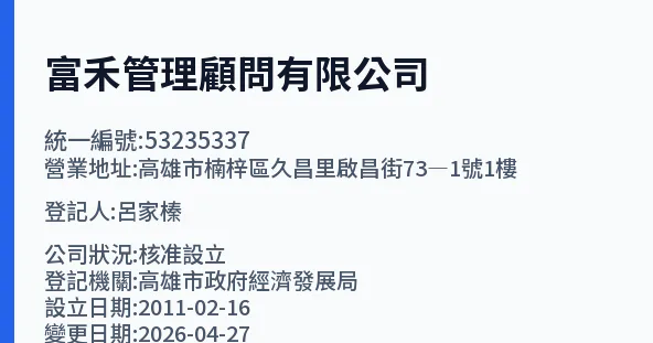 富禾管理顧問有限公司的照片-統編 53235337(高雄市) 公司登記資料與營業項目詳細圖表