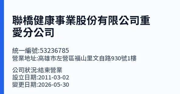 聯橋健康事業股份有限公司重愛分公司的照片-統編 53236785(高雄市) 公司登記資料與營業項目詳細圖表