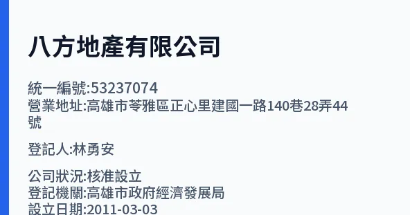 八方地產有限公司的照片-統編 53237074(高雄市) 公司登記資料與營業項目詳細圖表