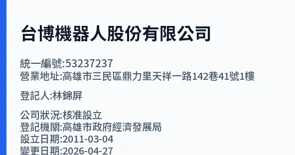 台博機器人股份有限公司的照片-統編 53237237(高雄市) 公司登記資料與營業項目詳細圖表