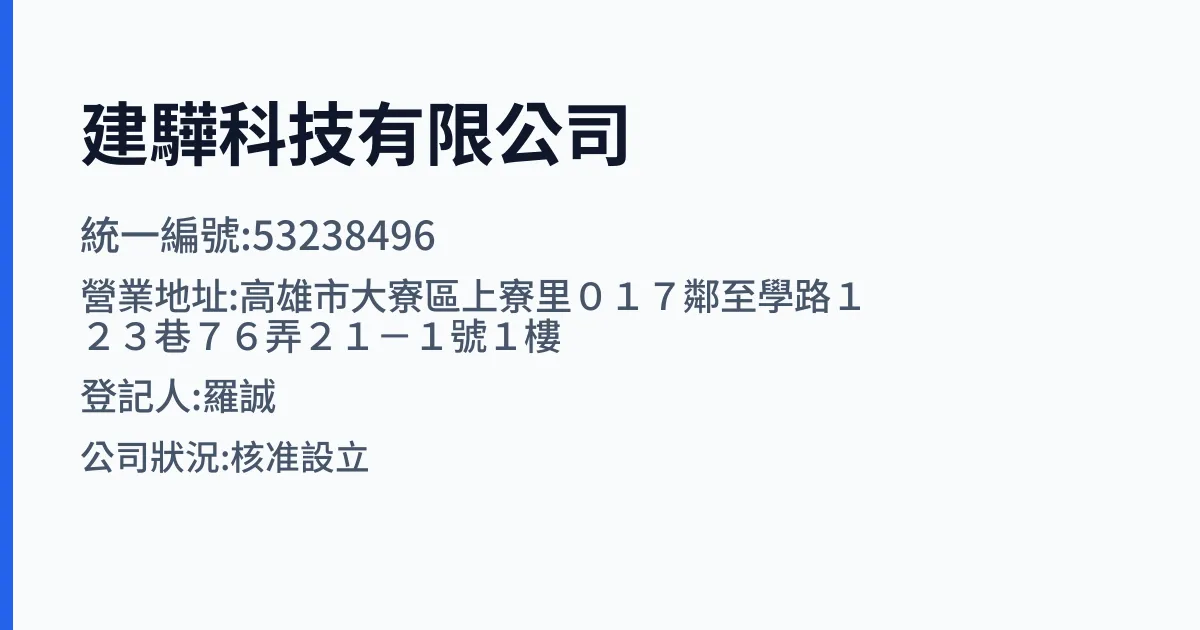 建驊科技有限公司 - 統編 53238496(屏東縣) 公司登記資料與營業項目詳細圖表