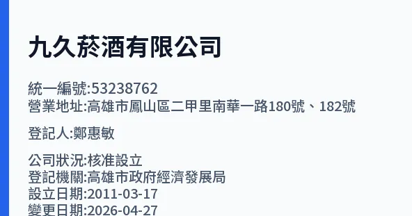 九久菸酒有限公司的照片-統編 53238762(高雄市) 公司登記資料與營業項目詳細圖表