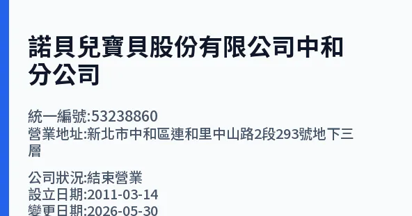諾貝兒寶貝股份有限公司中和分公司的照片-統編 53238860(新北市) 公司登記資料與營業項目詳細圖表
