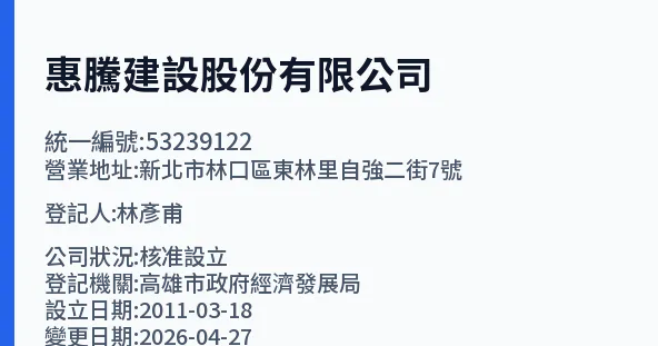 惠騰建設股份有限公司的照片-統編 53239122(新北市) 公司登記資料與營業項目詳細圖表