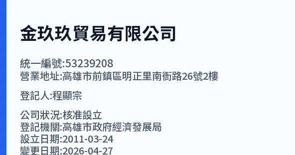 金玖玖貿易有限公司的照片-統編 53239208(高雄市) 公司登記資料與營業項目詳細圖表