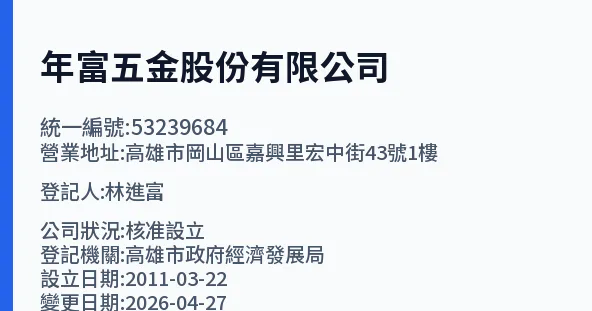 年富五金股份有限公司的照片-統編 53239684(高雄市) 公司登記資料與營業項目詳細圖表
