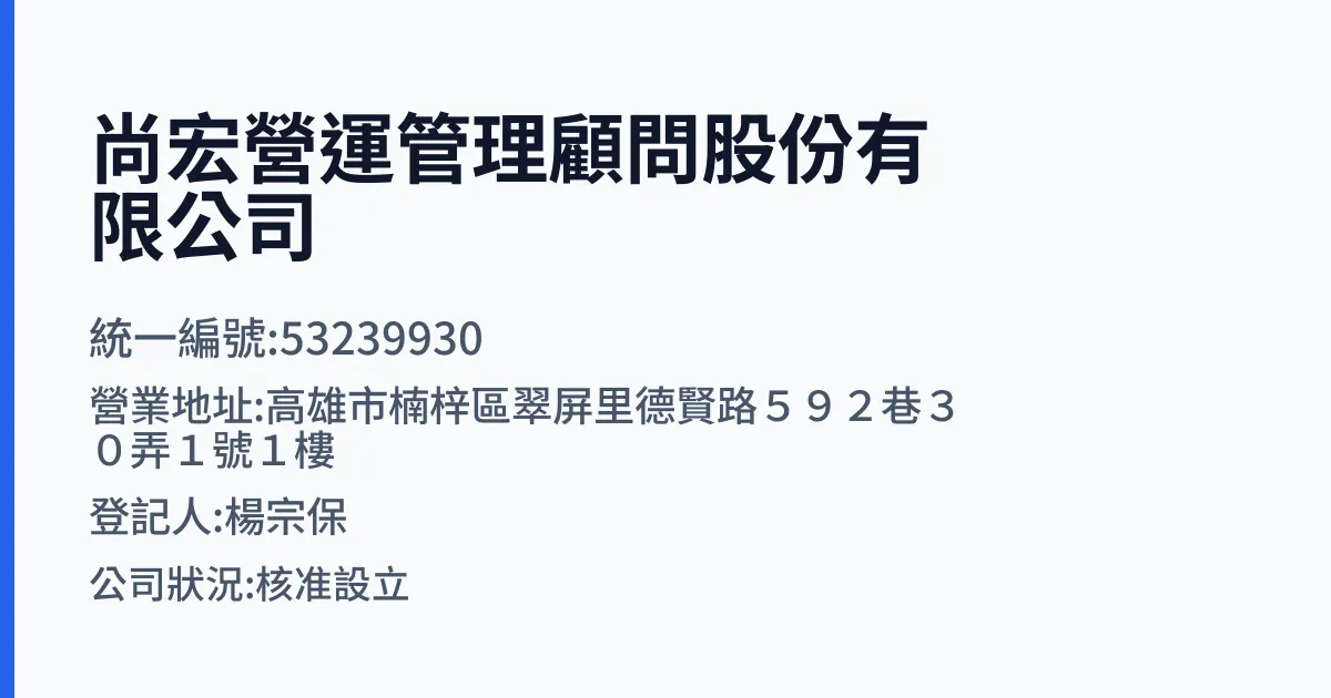 尚宏營運管理顧問股份有限公司 - 統編 53239930(高雄市) 公司登記資料與營業項目詳細圖表