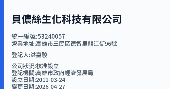 貝儂絲生化科技有限公司的照片-統編 53240057(高雄市) 公司登記資料與營業項目詳細圖表