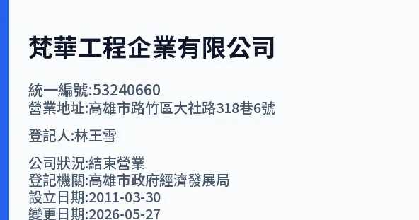 梵華工程企業有限公司的照片-統編 53240660(高雄市) 公司登記資料與營業項目詳細圖表